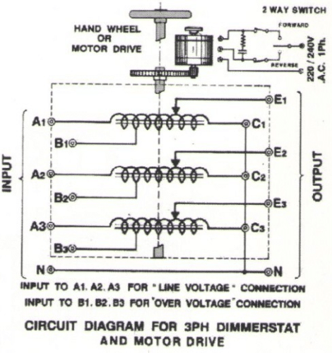 Dimmerstat Working Principle, Uses, Price, Manufacturers